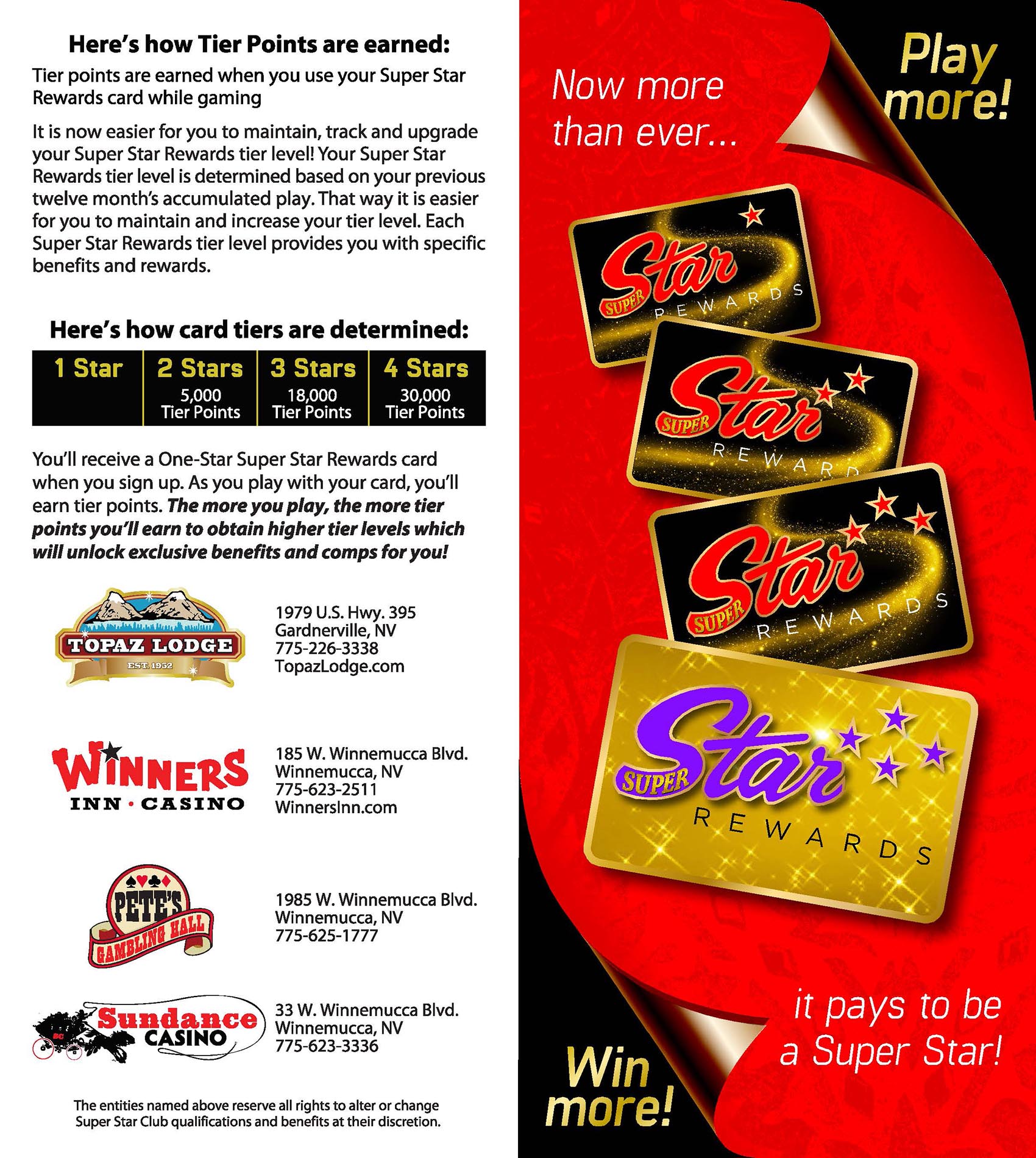 Winners Inn Promotions with the Super Star Rewards Card it pays to play!